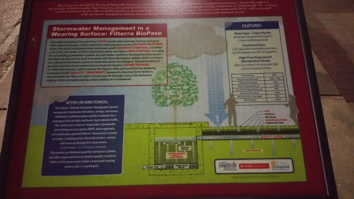 Stormwater Management Placard: Ingress portal